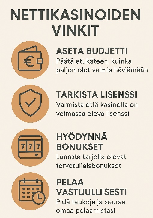 Nettikasino-opas: Vinkit ja strategiat turvalliseen pelaamiseen - Kasinoaula